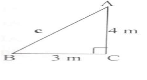 ABQ Math Blog Pythagorean Theorem