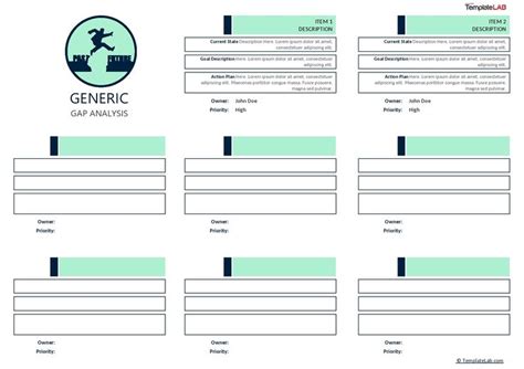 Download Generic Gap Analysis Template Analysis