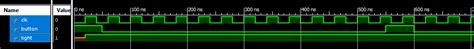 14 best r vhdl images on pholder which simple pwm implementation is