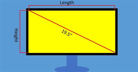 How To Measure Monitor Size Measure Any Monitor S Length And Height