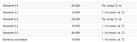 Php Remove Trailing Zeroes In Mysql Need Exact Query Example Stack Overflow