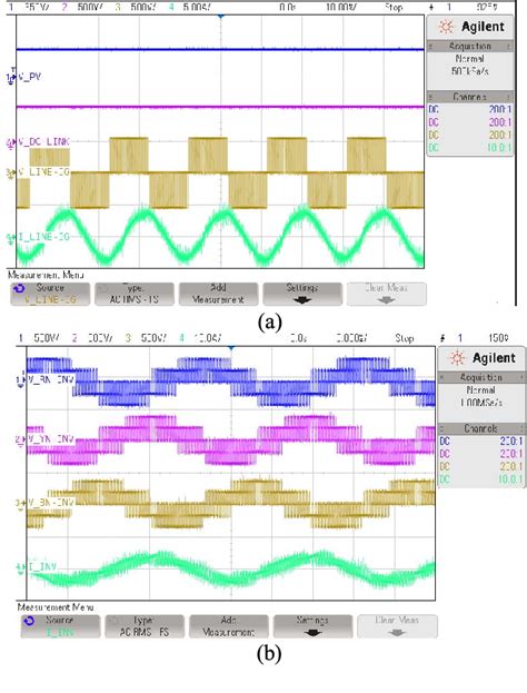 Figure 11 From Autonomous Pv Array Excited Wind Driven Induction