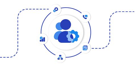 CRM Automation From Boosting Sales To Overcoming Hurdles