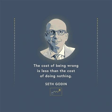 amit kumar on linkedin productvisibility mindset mindfulness