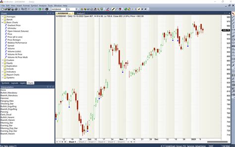 Unwanted Commentary In Interpretation Window Afl Programming