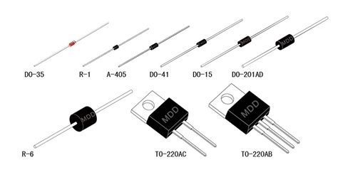 Axial Diodes Axial Diodes Shenzhen Chendahang Electronics Co Ltd