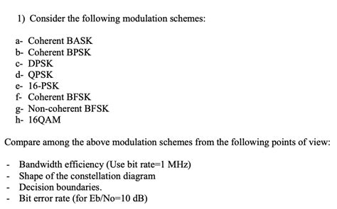 Solved 1 Consider The Following Modulation Schemes A