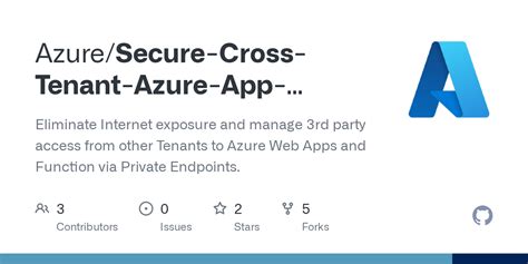 Github Azuresecure Cross Tenant Azure App Access With Private
