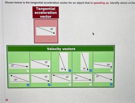 Solved Shown Below Is The Radial Acceleration Vector For An Solved Shown Below Is The Radial Acceleration Vector For An