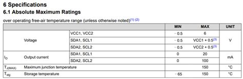 ISO SDA SCL Always Have Pull Up Power Issue Isolation Forum Isolation TI E E Support