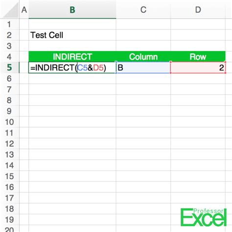 Exceltip072 Professor Excel