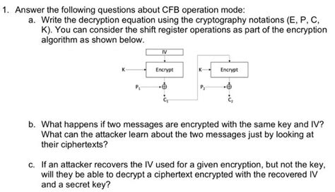 Answer The Following Questions About CFB Operation Chegg