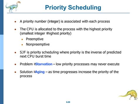 Operating Systems Cpu Scheduling Process Ppt