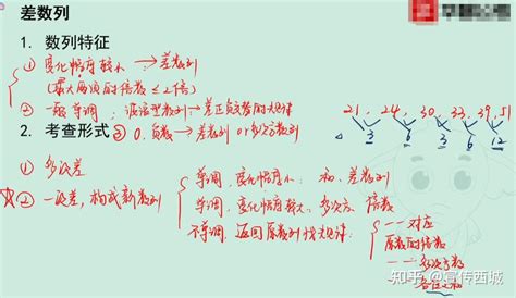 数字推理 知乎