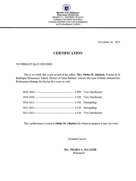 Ipcrf Certification Download Free Pdf Qualifications Academic Degree