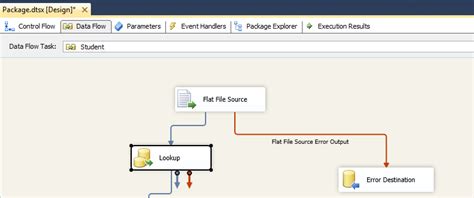 SSIS Import Text File Using Validation CodeProject