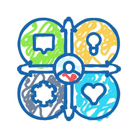 empathy map ux ui design icon doodle illustration 62456073 vector art