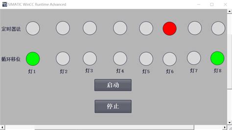 零基础无实物一步一步学plcs7 1200仿真（九） 八位流水灯 跑马灯 设计8个灯亮的plc控制系统 csdn博客