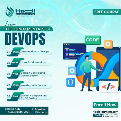 Hadi E Learning On Linkedin Devops Freecourse It Technology Automation Hadielearning