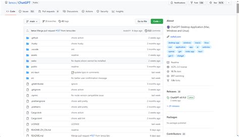 What Is Github How To Get Started With Github Minitool