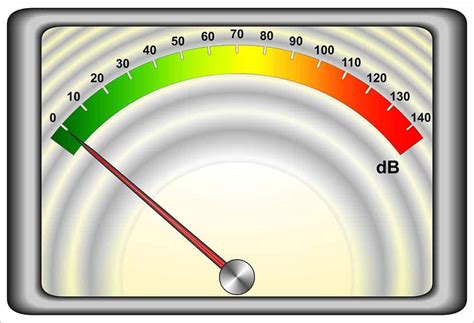 Starlink Snr How To Calculate Starlink Snr