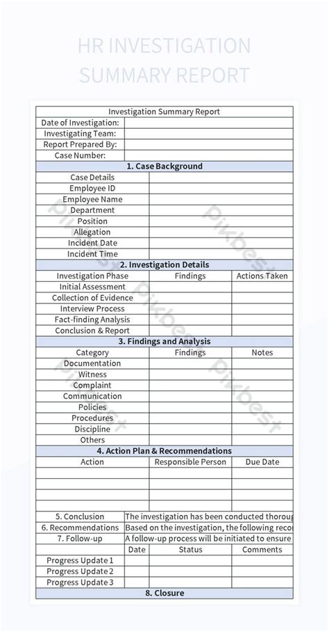 Investigation Summary Report Template