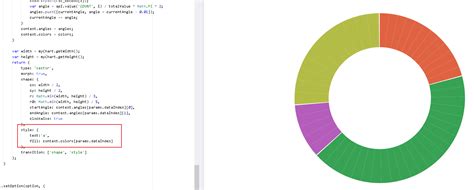 Echart5指定transition图表标签不显示bug · Issue 14637 · Apacheecharts · Github