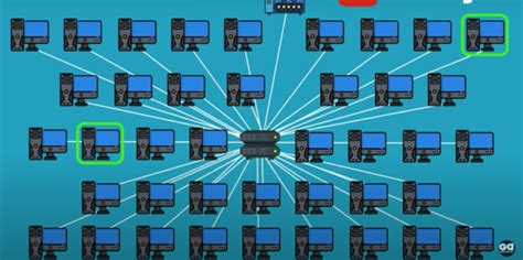 Subnet Mask Pengertian Fungsi Hingga Cara Menghitungnya