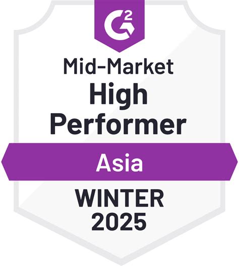 100 days of devops kodekloud