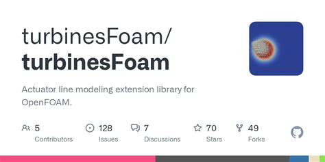 issues · turbinesfoam turbinesfoam · github