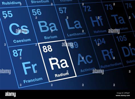Fun Facts About Radium Element At Lowell Jeter Blog