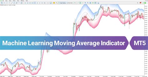 Ml Moving Average Indicator Mt5 Free Download Trading Indicator For