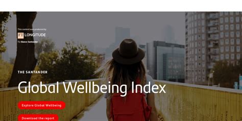 home the global well being index