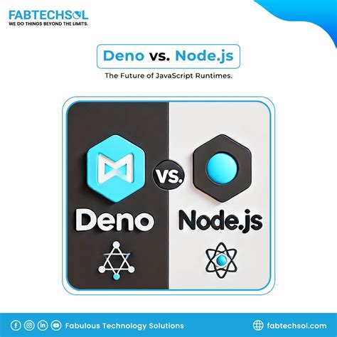 Deno Nodejs Javascript Webdevelopment Websitedevelopment