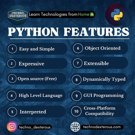Technodexterous On Linkedin Essential Python Features That Empower