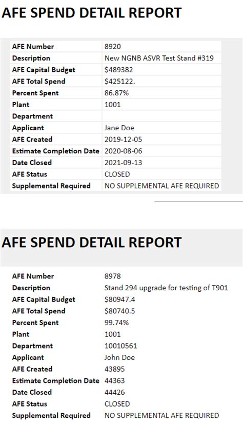 Solved Splitting Output Based On Value In Column Alteryx Community