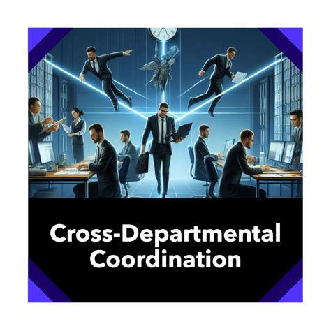 Ramzan Banu On Linkedin Collaboration Efficiency Projectmanagement