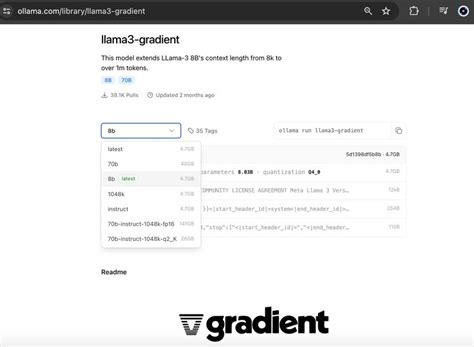 Llm Ai Finetuning Datascience Machinelearning Shekhar Khandelwal