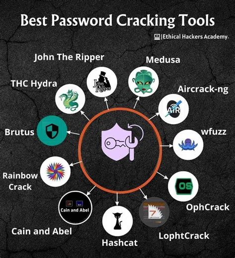 nazmol hasan on linkedin infosec cybersecurity hacking pentesting