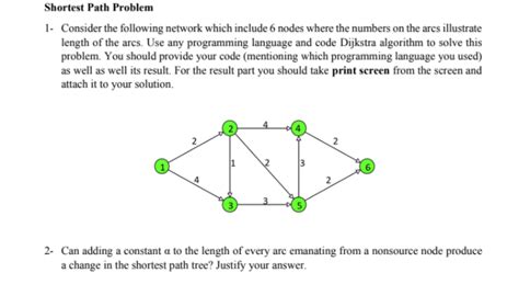 Solved Shortest Path Problem Consider The Following Chegg