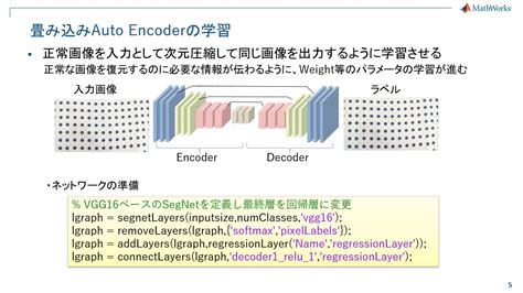ディープラーニング：畳み込みauto Encodercaeによる画像異常検知と位置検出 Youtube