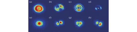 Integrated Mode Measurement And Control Method Based On Fractional Fourier Transform