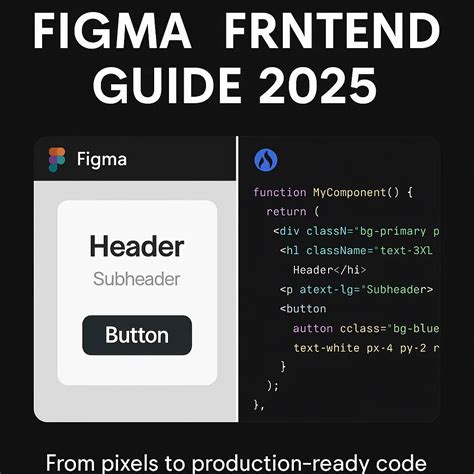 Mcp Figma React Build A Full Auto‑code Pipeline With Your Own Mcp Server By Suresh Kumar