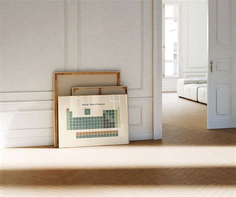 Poster Periodic Table Art Periodic Table Of Elements Chemistry Wall