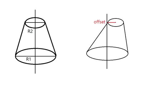 how to make cone with upper face to have offset forum open cascade