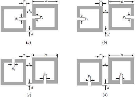 Resonator Coupling Design At Jean Begaye Blog