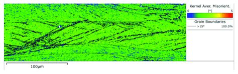 Kernel Average Misorientation Map Of The Dynamic Microstructure After