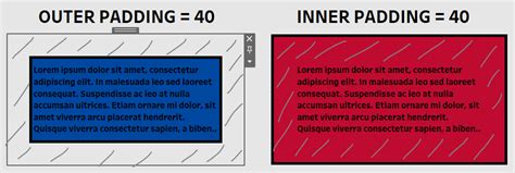 ds23 using padding to create white space and other things the data
