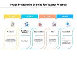 Python Programming Learning Four Quarter Roadmap | PowerPoint Slides Diagrams | Themes for PPT ...