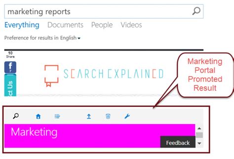 Sharepoint Search Query Rules Promoting Results Search Explained